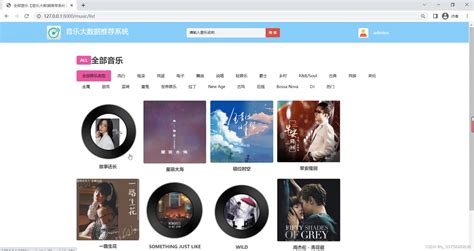 大数据毕业设计：python音乐推荐系统 协同过滤推荐算法（附源码） python音乐推荐系统 django框架 mysql数据库 协同过滤推荐算法 csdn博客