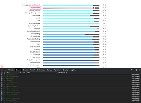 javascript triggering progress bar animation on hover stack overflow