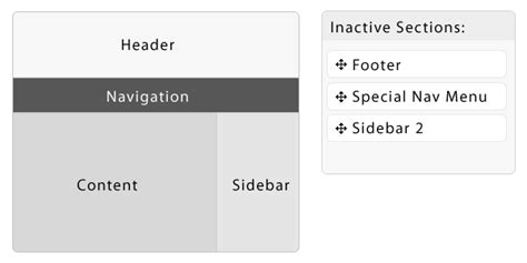jquery best option for sortable draggable layout selector stack overflow