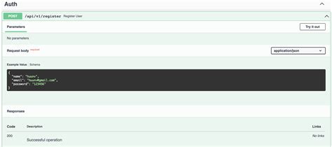 Hướng dẫn sử dụng laravel swagger