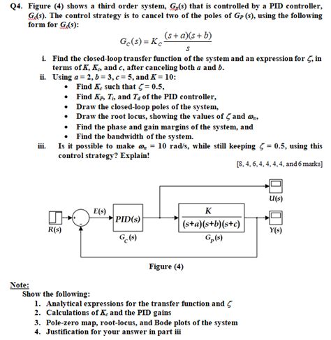 Solved Q4 Figure 4 Shows A Third Order System Gr S That Chegg