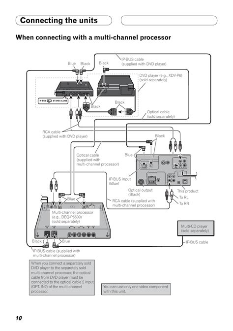 Pioneer Avh X4800Bs Wiring Diagram Collection