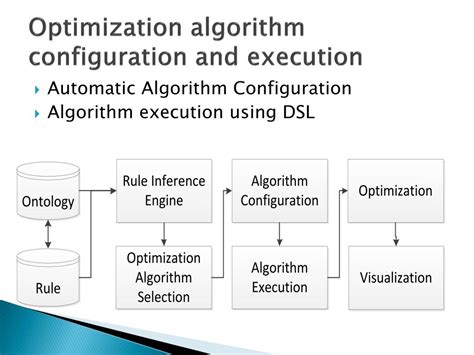 ppt seeso a semantically enriched environment for simulation optimization powerpoint