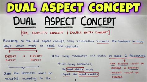 Dual Aspect Concept EXPLAINED By Saheb Academy YouTube