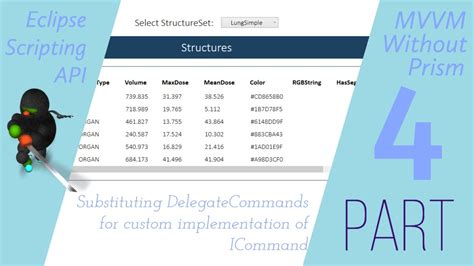 Intro To MVVM Without Prism Part 4 ICommand YouTube
