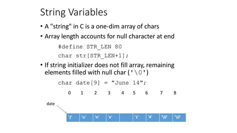 strings adapted from dr mary eberlein ut austin ppt download