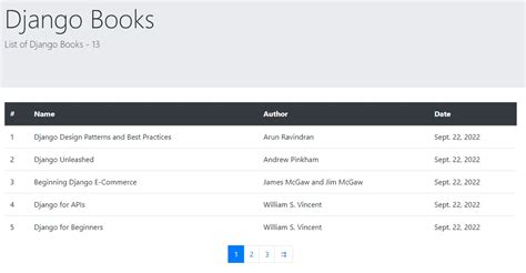 PAGINATION IN DJANGO In 15 Minutes MyBlueLinux