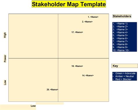 Stakeholder Map Templates Excel Word Template