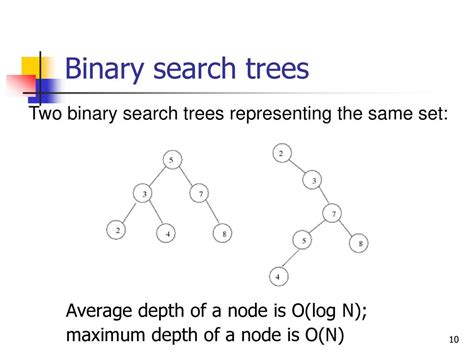 trees ppt download