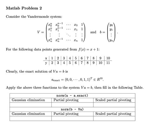 matlab problem 2 consider the vandermonde system n 1