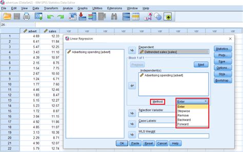 Input Of Linear Regression In SPSS Javatpoint