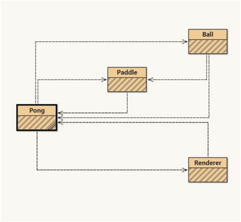 game pong dengan basis java