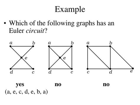 introduction to graph theory euler and hamilton paths and circuits ppt download