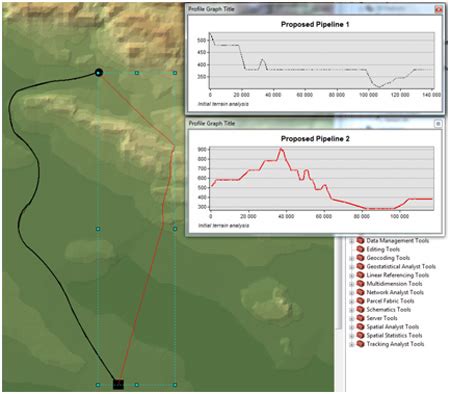 Making Elevation Profiles In 3D Analyst Exprodat