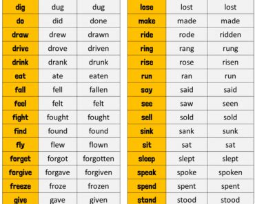 Examples V V V V V List In English Lessons For English