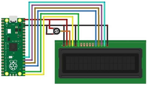 Interfacing 162 Lcd Display With Raspberry Pi Pico Artofit