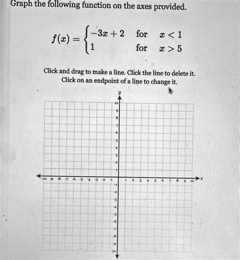 solved graph the following function on the axes provided 3x 2 for x 5 f c click and drag to