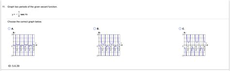 solved graph two periods of the given secant