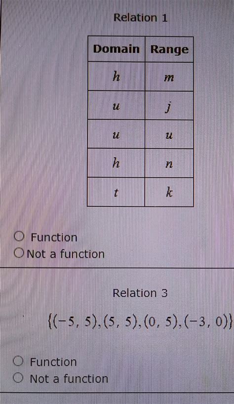 solved relation 1 function not a function