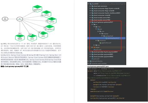 手把手教你，从零开始实战搭建springcloud alibaba！这份笔记太牛了！ 知乎