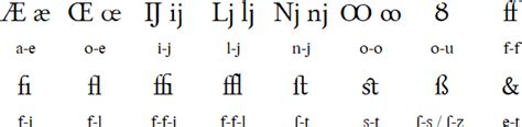 The Latin Alphabet