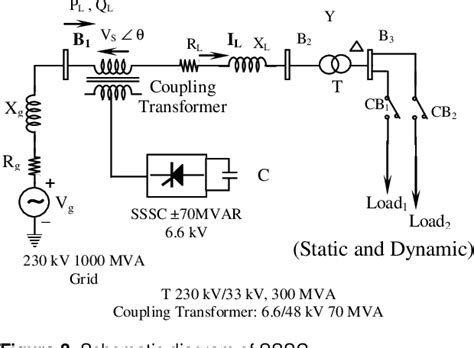 [pdf] enhanced power transfer capability by using sssc semantic scholar