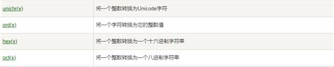 python变量类型之间转换 【python】python 变量类型（变量赋值，数据类型，数据转换） csdn博客