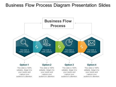 PowerPoint Business Process Flow Template
