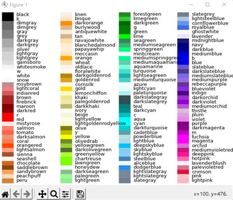 Matplotlib Color Palette Be On The Right Side Of Change