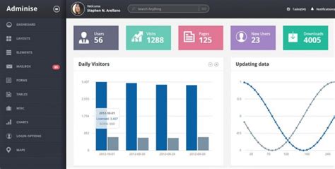 23 Admin Panel Php Themes And Templates