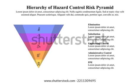 Infographic Presentation Template Hierarchy Hazard Control เวกเตอร