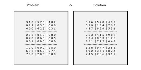 sudoku solving algorithms