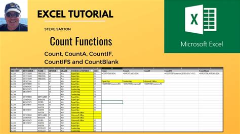this video explains how to use count functions in microsoft excel count youtube