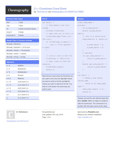 c programming pointers cheat sheet