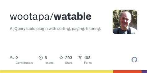 GitHub Wootapa Watable A JQuery Table Plugin With Sorting Paging