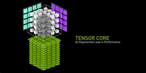 giới thiệu về turing tensor cores irenderfarm với ai deep learning