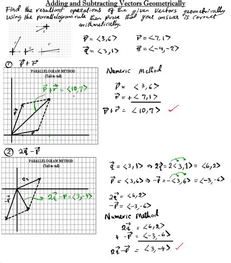 adding vectors parallelogram method resultant vectors mathgotserved