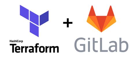 Comprehensive Guide To Infrastructure Continuous Integration And
