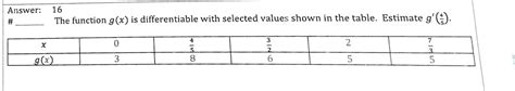 answer 16 the function g x is differentiable with selected values shown in the table estimate g