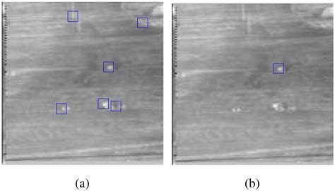 algorithms free full text target detection algorithm based on two layers human visual system