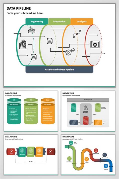 Data Pipeline PowerPoint And Google Slides Template Powerpoint