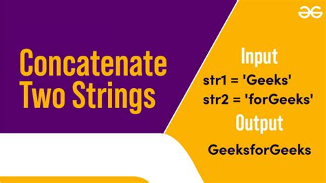 Complete Guide On String Interview Preparation Cyberdime Io