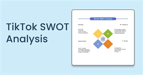 TikTok SWOT Analysis EdrawMax Online