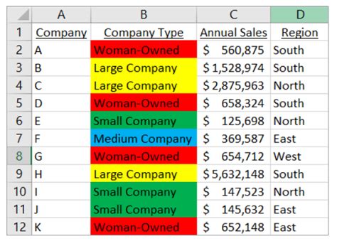 Automatically Color Code Cells In Microsoft Excel Journal Of Accountancy