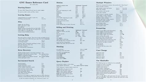 emacs cheat sheet