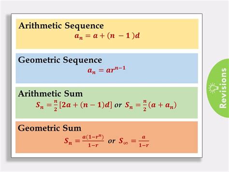 sequences and series maths