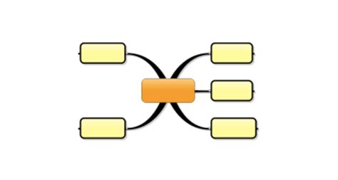 How To Mind Map Visualize Your Cluttered Thoughts In 3 Simple Steps