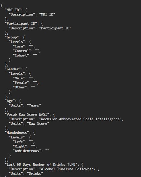 CSV XLS To Customised Nested JSON TSV In R Stack Overflow