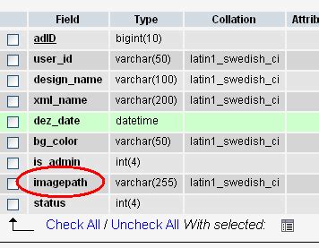 MySQL Error 1054 Unknown Column In Field List Stack Overflow