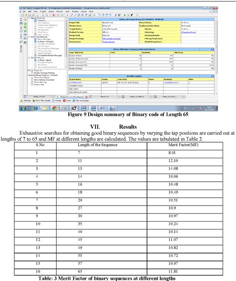 figure 9 from generation and implementation of barker and nested binary codes semantic scholar